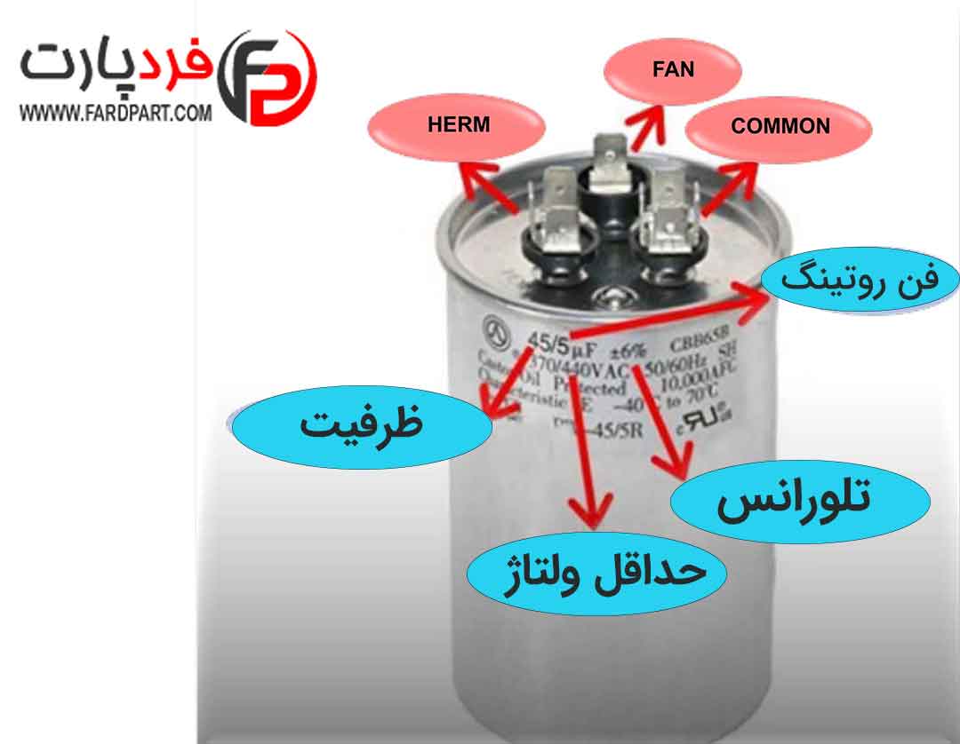 خازن کولر گازی ال تی سی مدل LTC سه پایه درجه 1 ظرفیت 5+55